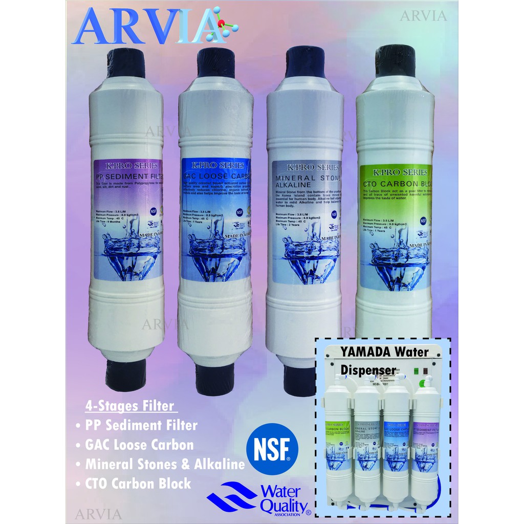 K Pro 11 Inches Filter Cartridge Set (PP Sediment, GAC Loose Carbon ...