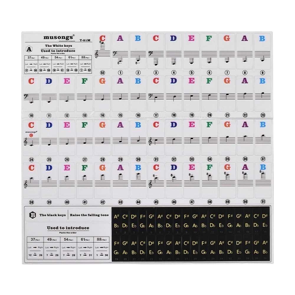Piano Stickers for 37/49/54/61/88 Key Keyboards Music Note Stickers ...
