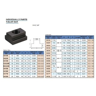 T-Slot Nuts - M8/M10/M12/M16/M20/M24 (Original) | Shopee Malaysia