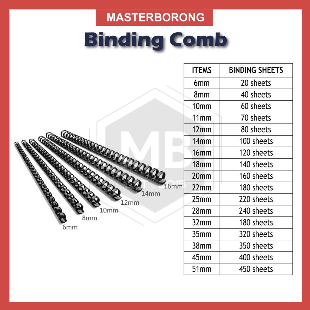 masterborong 21 Rings Plastic Comb Binding Rings / Binding Comb Ring ...
