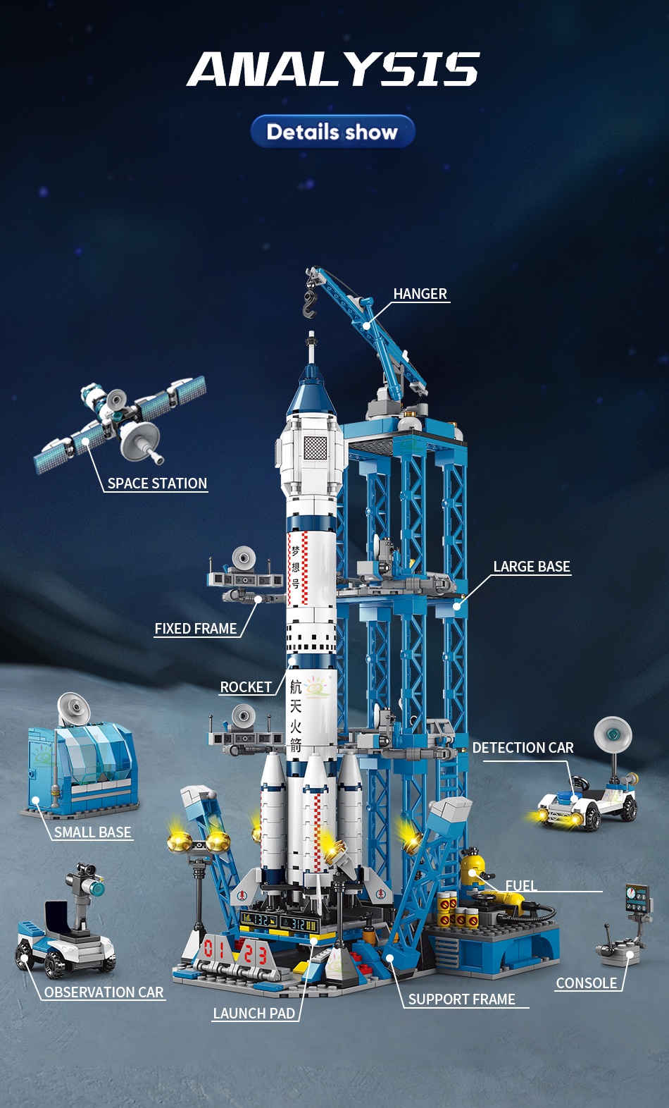 Space Shuttle Launch Center Lunar Lander Model Building Blocks ...