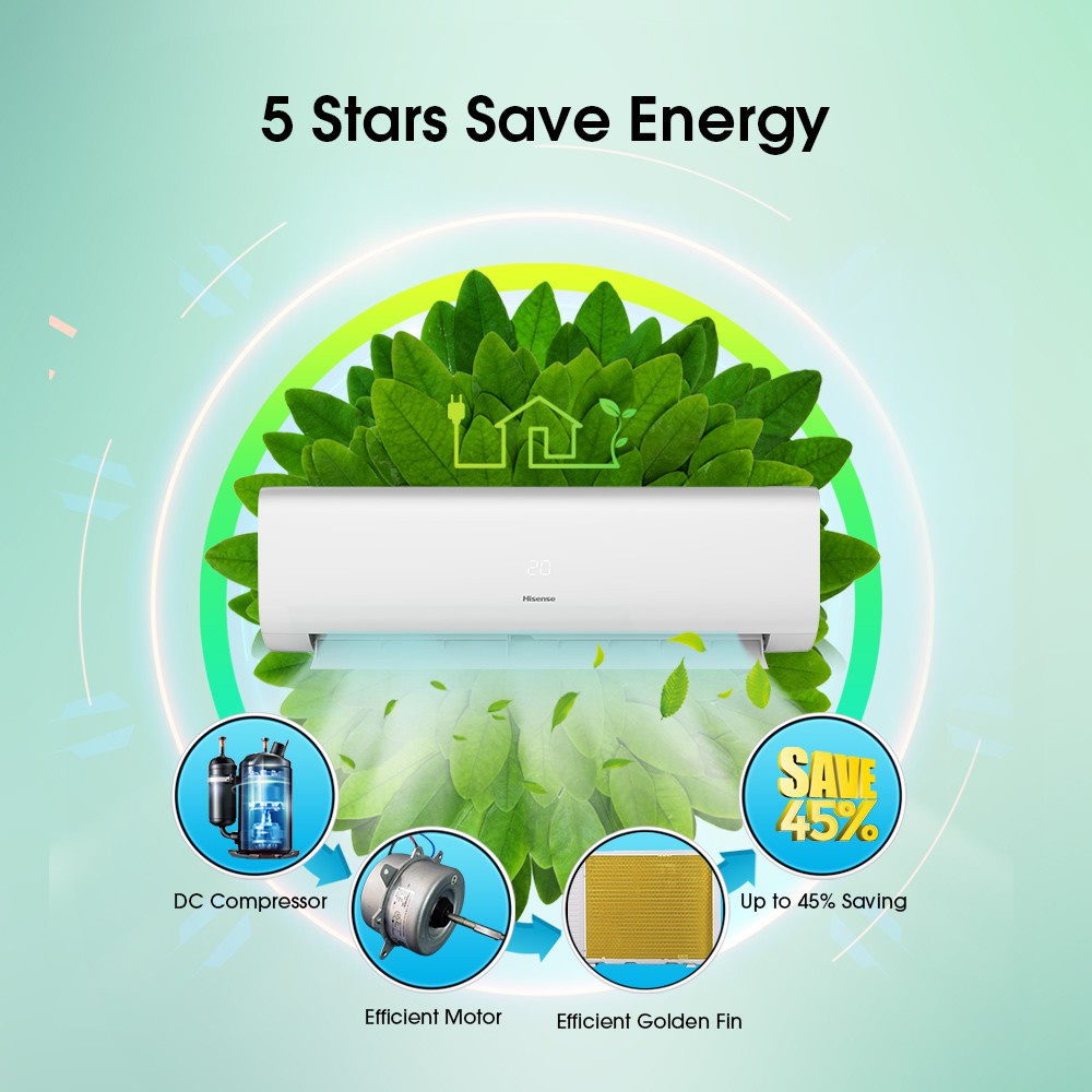 [FREE Shipping] Hisense Non-Inverter 1.0HP AC - AN09CBG / 5 STAR ...