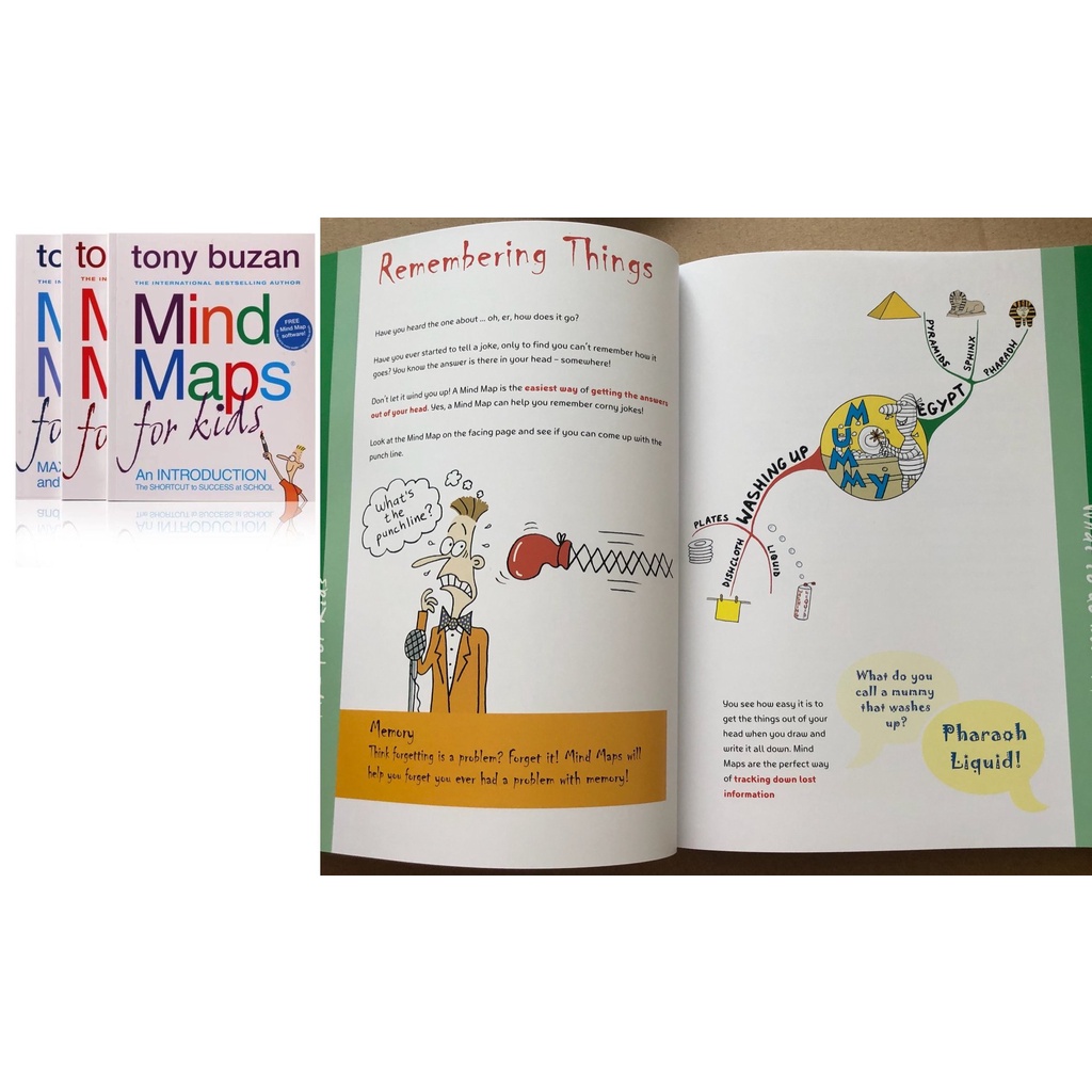 Mind Maps For Kids ~ 3 books in a set (Ready stock) | Shopee Malaysia