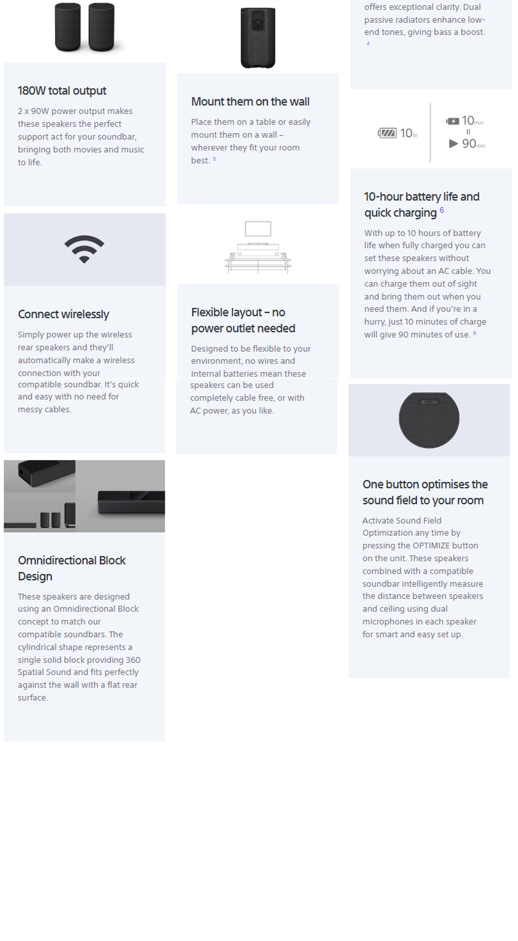 Sony SA-RS5 Total 180W Additional Wireless Rear Speakers with Built-in Battery [For HT-A7000/HT ...