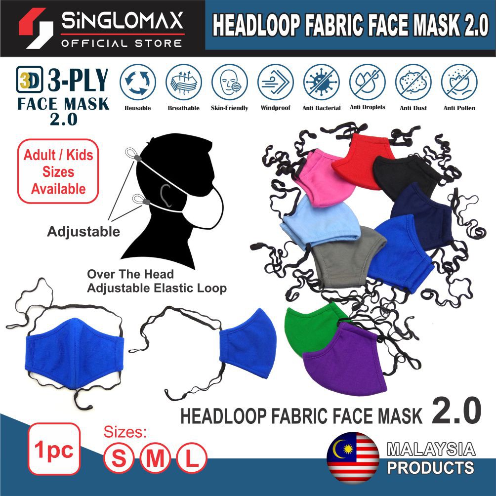 [MALAYSIA] 1pc Headloop Fabric Face Mask 2.0, Tie On Face Mask ...