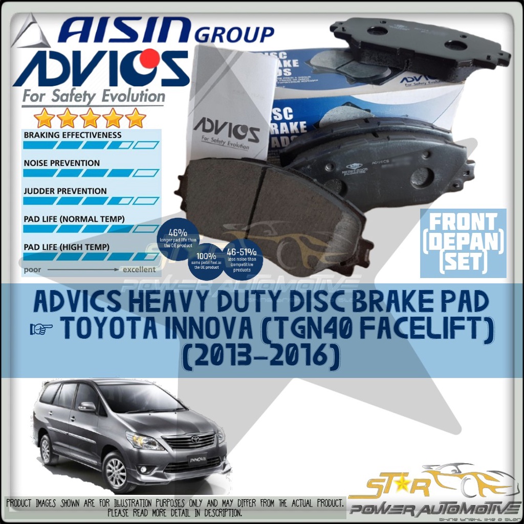 AISIN ADVICS Heavy Duty Toyota Innova TGN40 FACELIFT (2013-2016) Disc ...