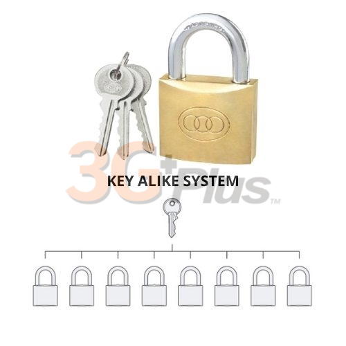 Tri-Circle Key-Alike Heavy Duty Brass Padlock 38mm/50mm | Shopee Malaysia