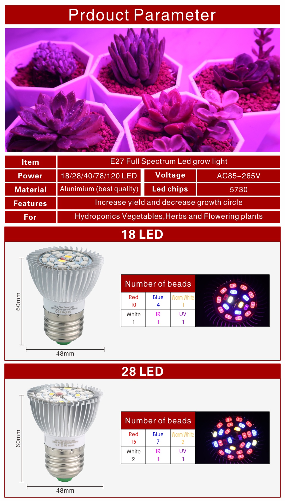 Got Liang LED Grow Light Full Spectrum E27 UV IR LED Growing Bulb for ...