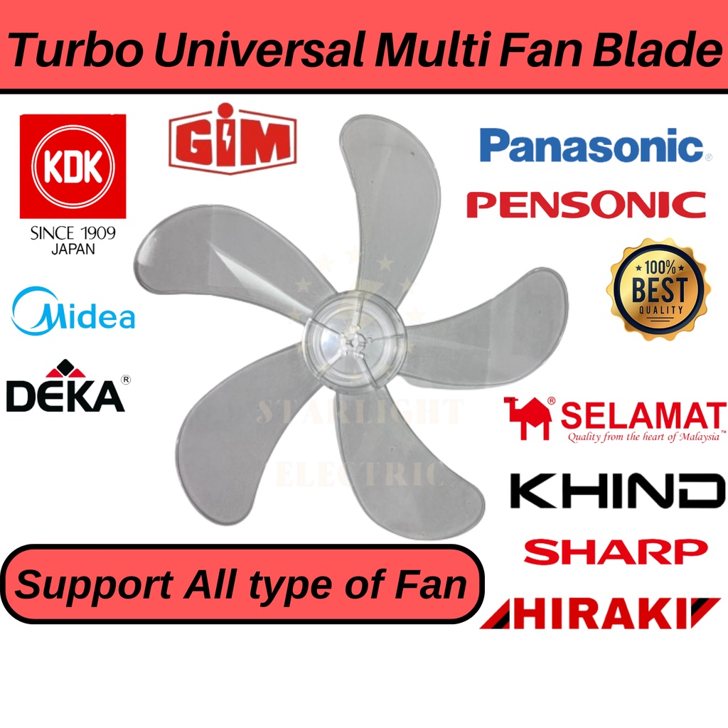 Turbo Multi Universal Fan Blade [5 Blade] 16''/16INCHES (Support All ...