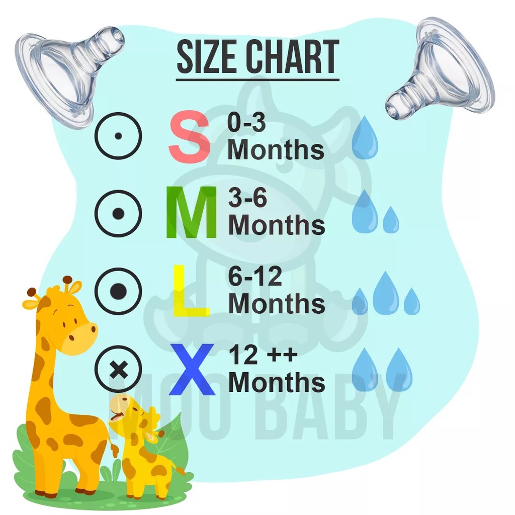⭐Moo Baby Puting Susu Slim Neck Puting X Cut Puting Botol Susu Murah ... ⭐Moo Baby Puting Susu Slim Neck Puting X Cut Puting Botol Susu Murah ...