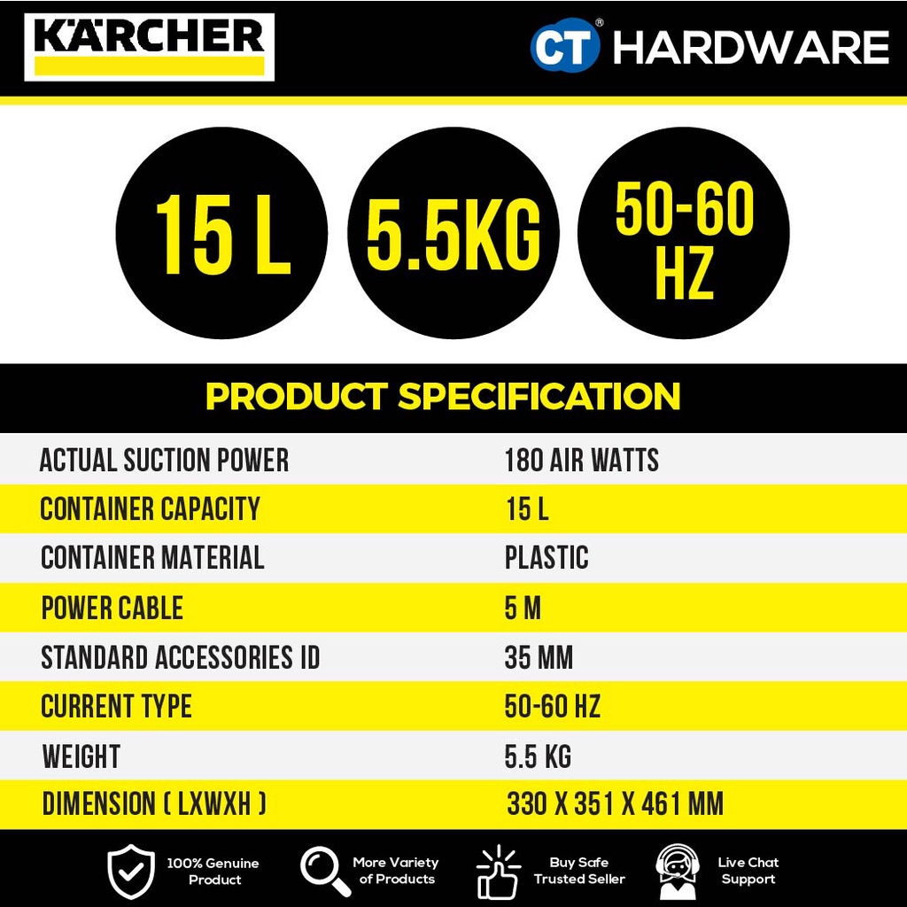 KARCHER WD1 CLASSIC WET & DRY MULTI-PURPOSE VACUUM CLEANER 15L | 180 ...