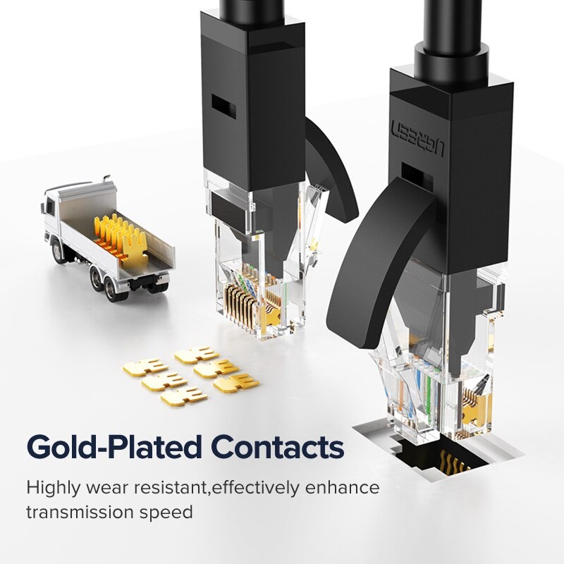 UGREEN Cat 6 20M - 50M Round Flat Ethernet Patch Cable Gigabit RJ45 ...