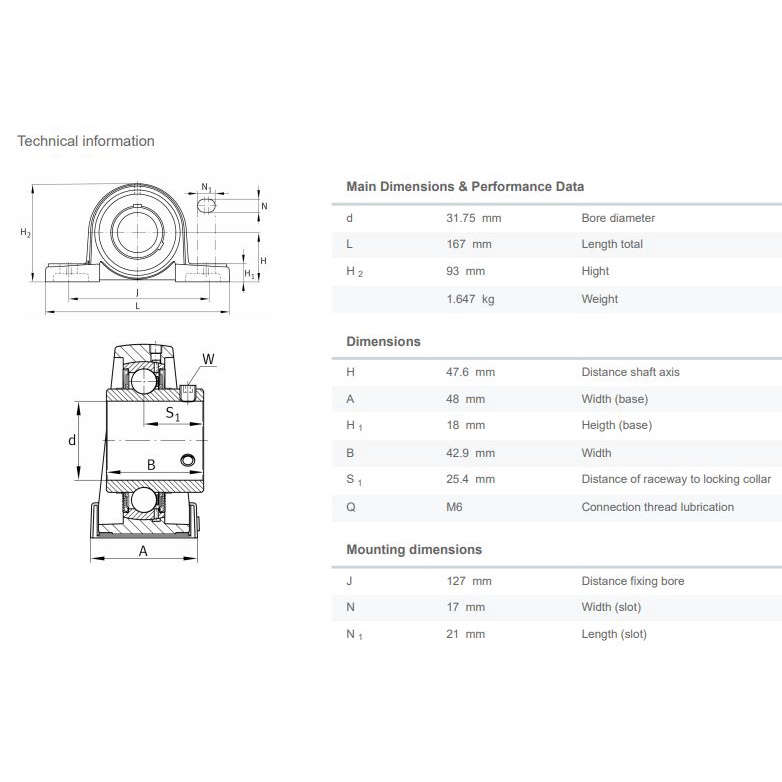 UCP204 UCP205 UCP206 UCP207 UCP208 PILLOW BLOCK / BEARING UNIT | Shopee Malaysia