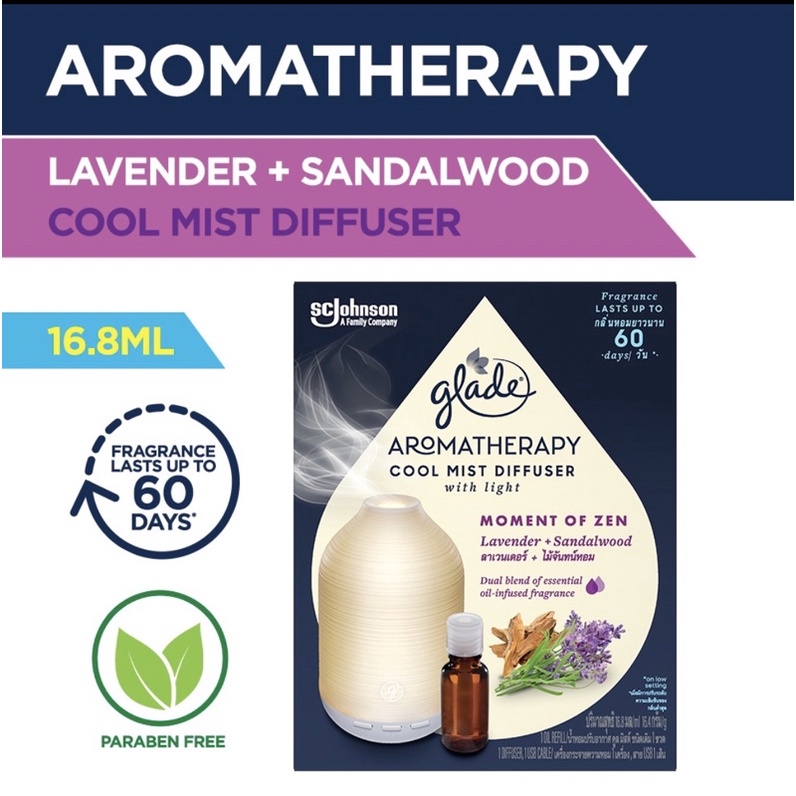 Glade Aromatherapy Electric Diffuser & Refill Lavender (16.8ml ...