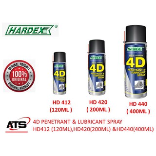 wd40 - Prices and Promotions - Feb 2024 | Shopee Malaysia