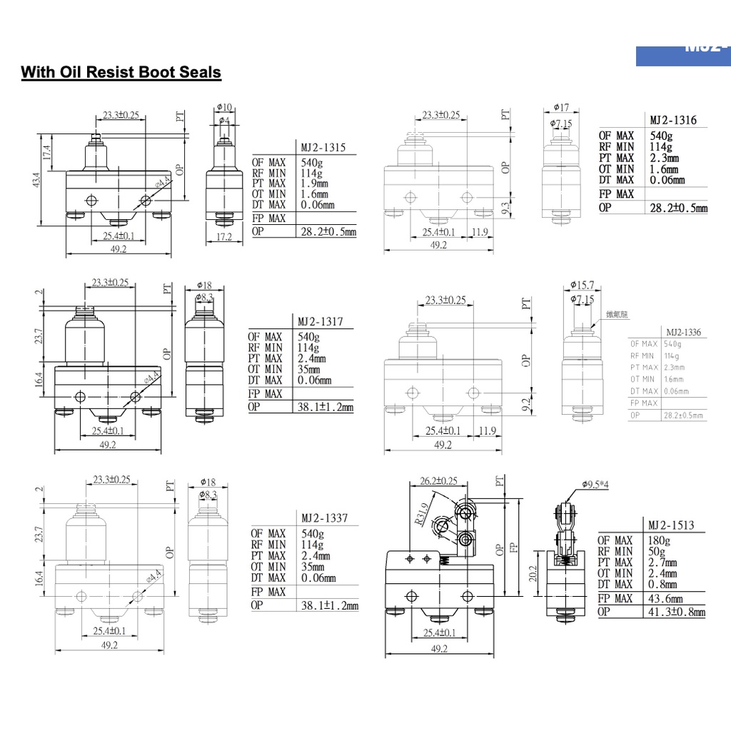MOUJEN Limit Switch Electric / Micro Switch 15A 250V (MJ2-1701 MJ2-1702 ...