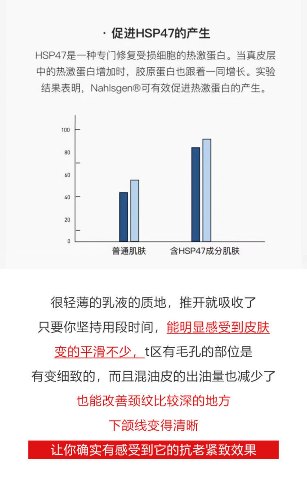 Skin Homework Blooming Anti-Age Lift-Up Essence美国紧塑提升精华30ml抚平法令纹提拉紧致抗老 ...