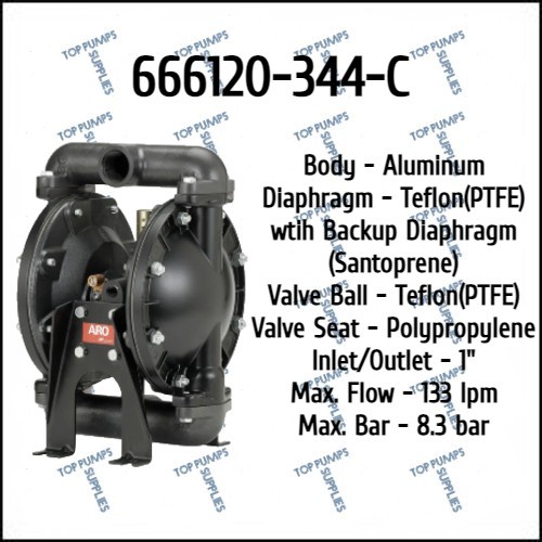 ARO Pro Series Air Operated Double Diaphragm Pump (AODD Pump) 666120 ...