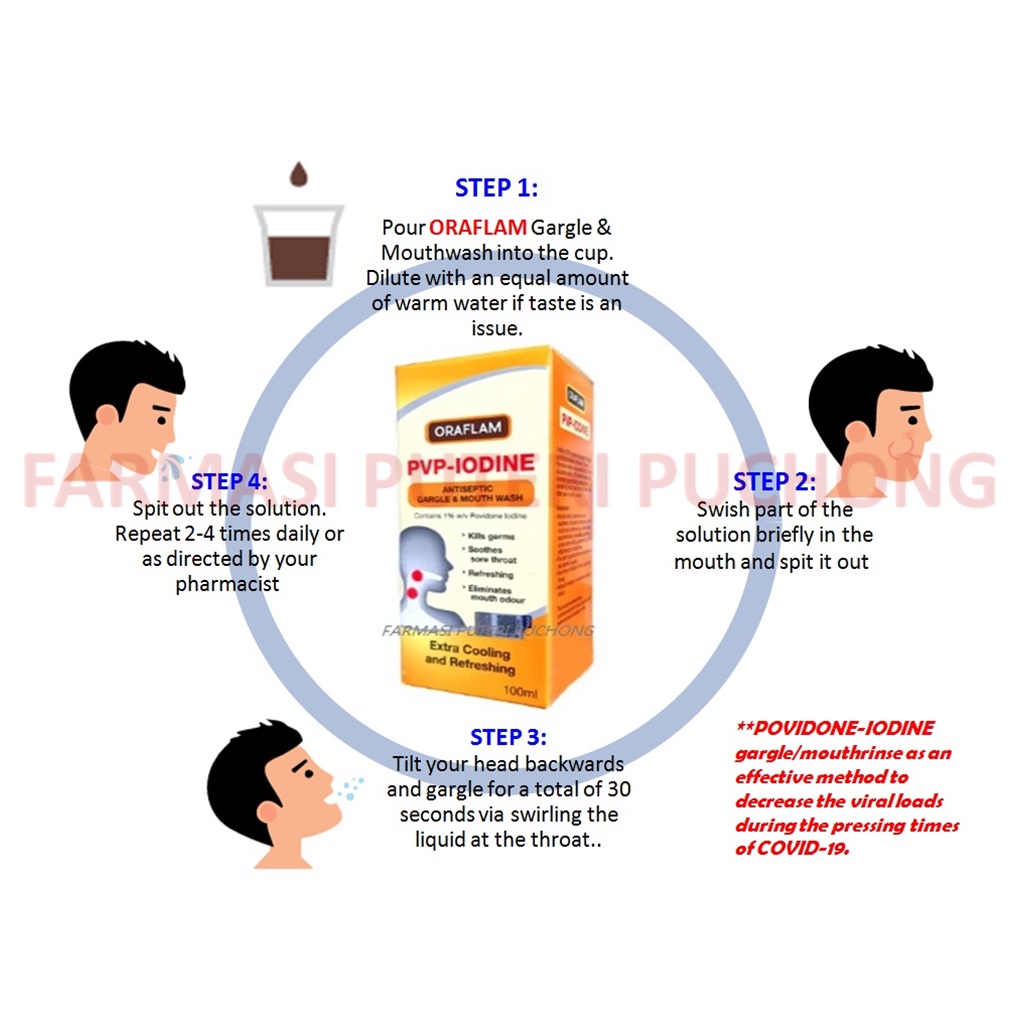 ORAFLAM PVP-Iodine Antiseptic Gargle & mouthwash 100ml (Exp: 01/2024 ...