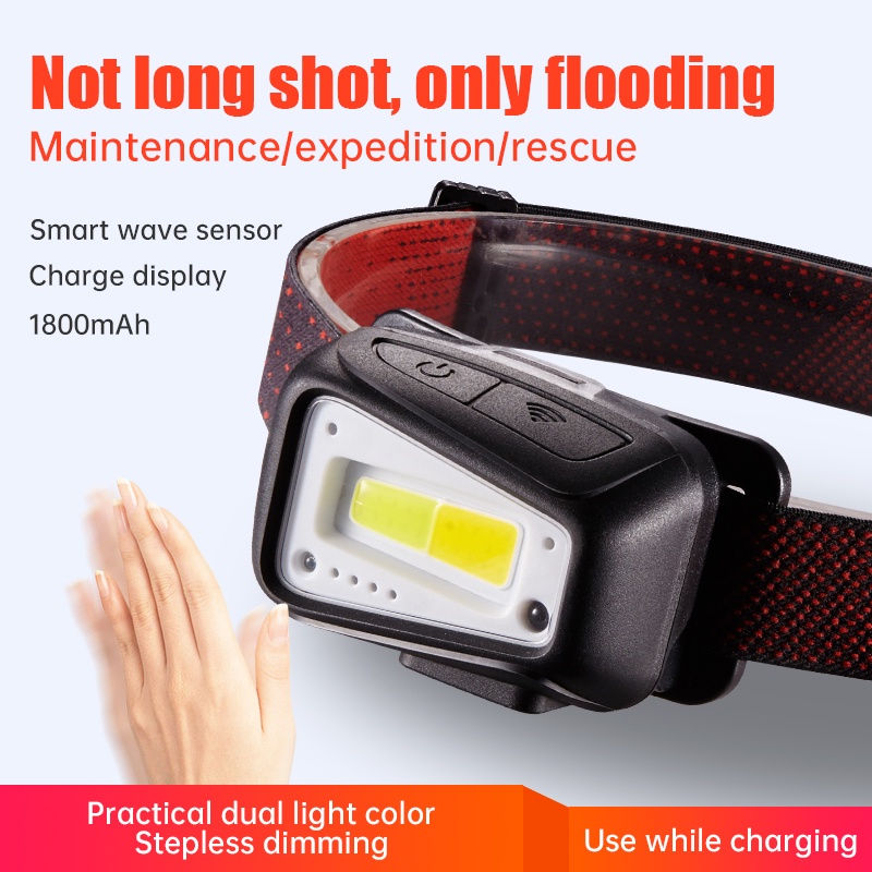 LED polish sensor detailing lights headlamp,auto work light polish ...