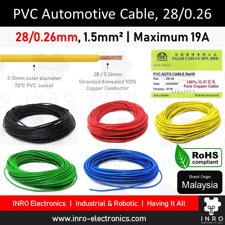 [1 meter] Fajar Cables Wayar 28/0.26 28/0.26MM (1.50mm²), 16 AWG, Car ...