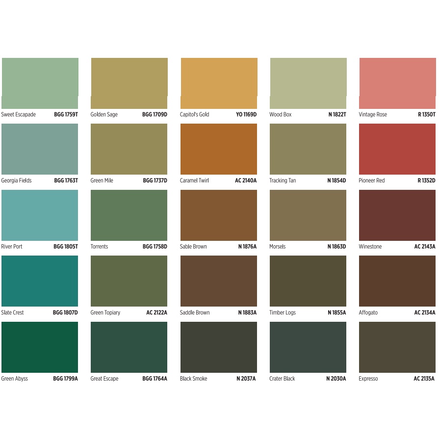 18L / 15L Nippon Paint Easy Wash Matt Finished Interior Paint For Walls ...