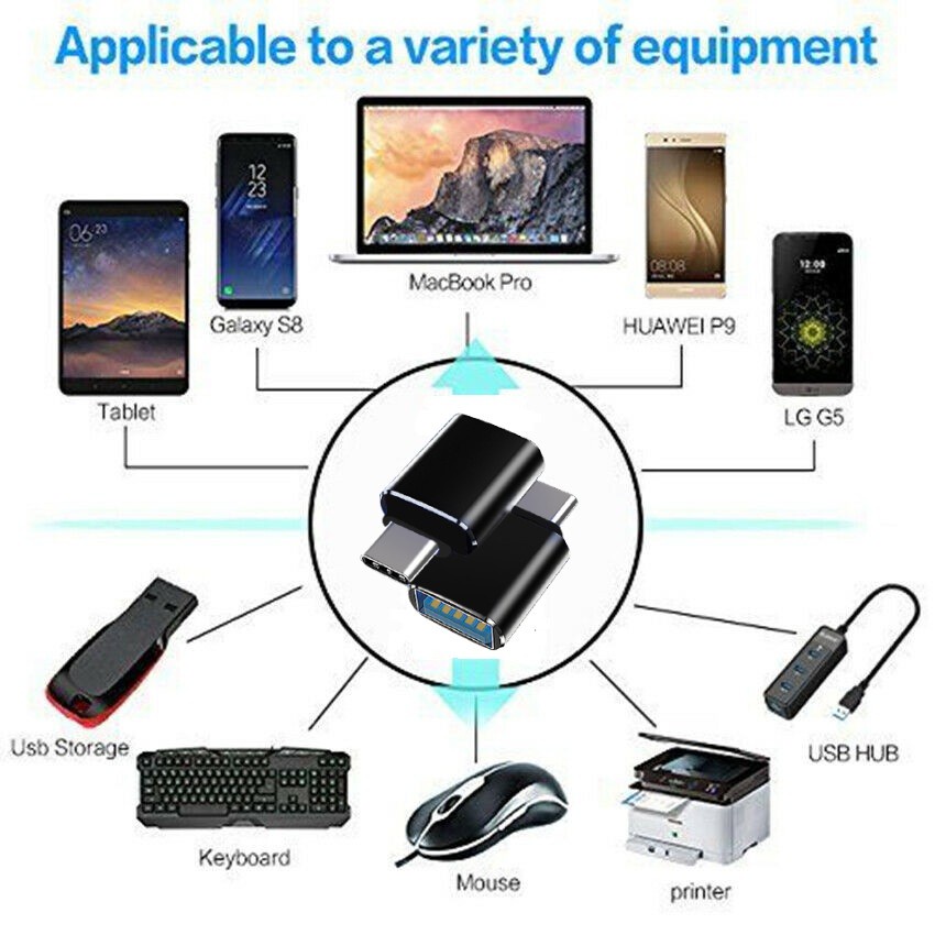 OTG Type C To A USB 3.0 Female Data Adapter Converter For Mouse Mobile ...