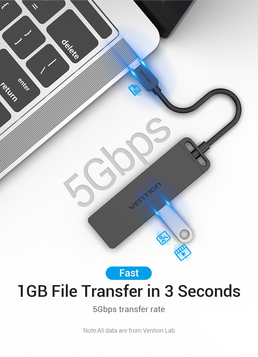 Vention Type C to USB Extender 4 Ports Usb3.0 Splitter Slim High Speed ...