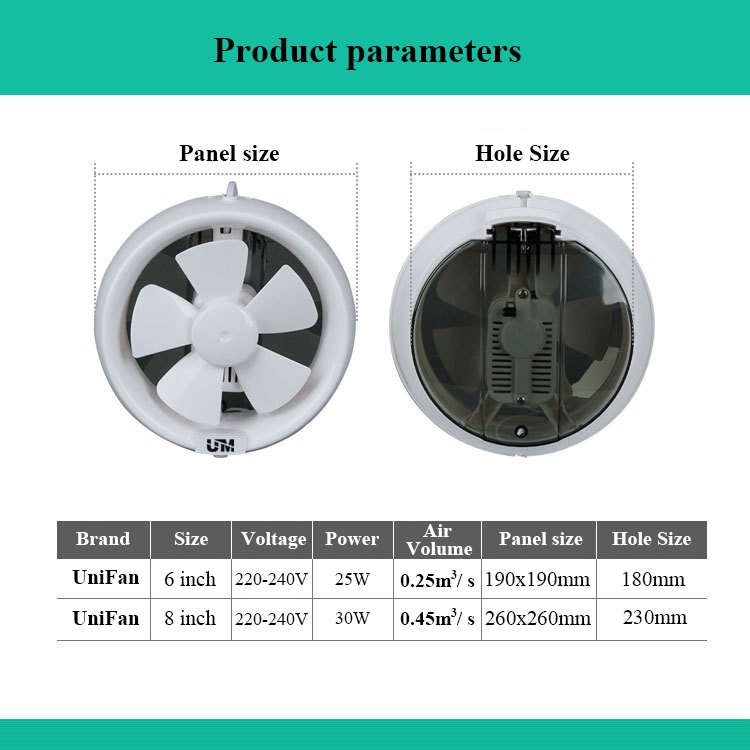 UM 6inch - 8 inch shopWindow exhaust fan ventilation fan kipas ekzos ...