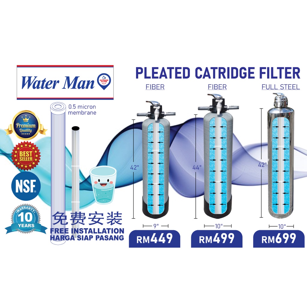Water Filter Outdoor with Installation Waterman 5 Micron HF Pleated ...