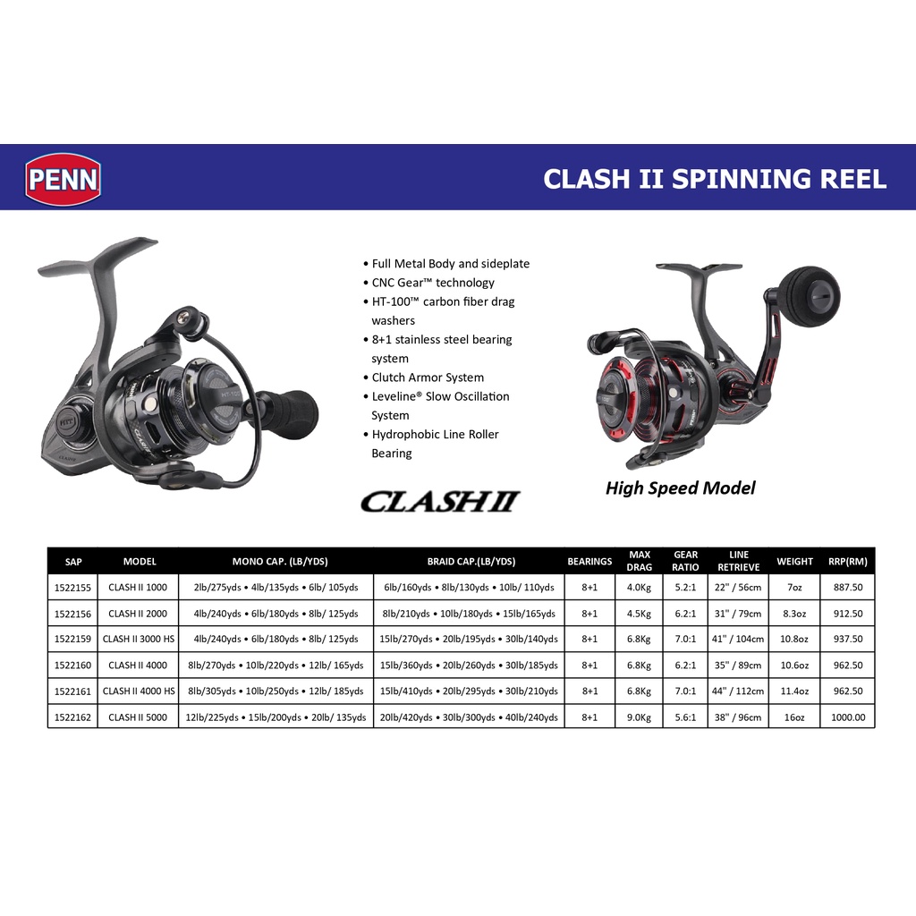 PENN CLASH II SPINNING FISHING REEL | Shopee Malaysia