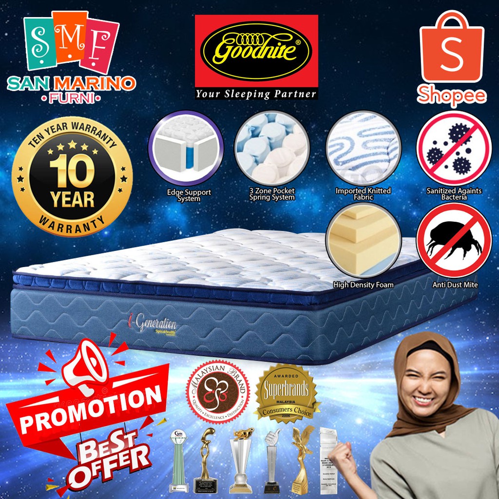 *Latest New Model* Goodnite I-Generation 10 Inch DPC Spring Mattress ...