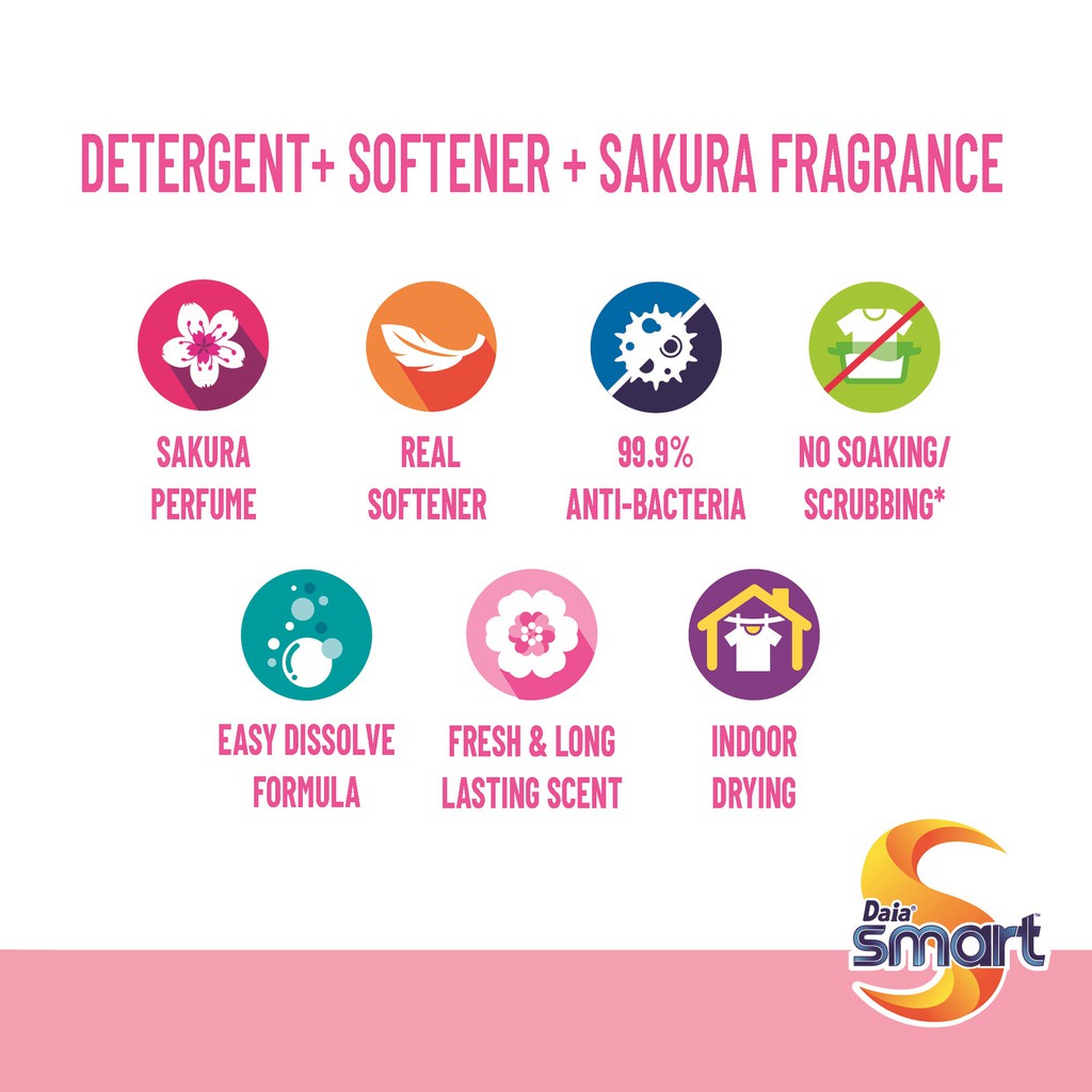 3.8KG Daia Smart Total Clean Total Colour All-in Softergent Softergent ...