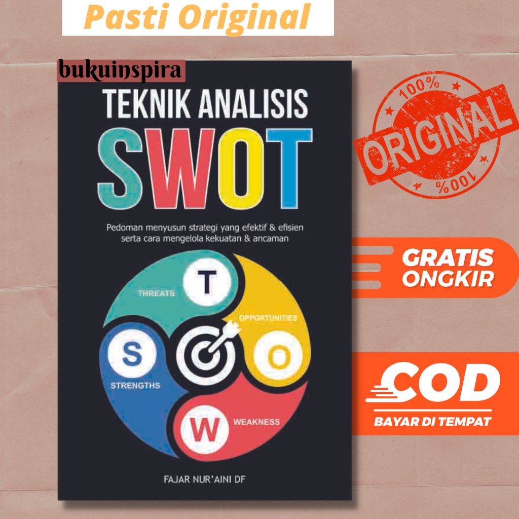 Swot Analysis Technique | Shopee Malaysia
