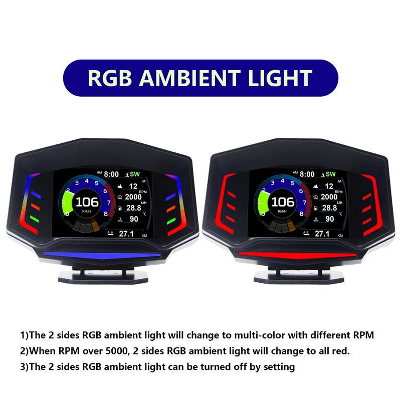 NEW CAR OBD OBD2 METER GPS+OBD2 HUD DISPLAY OBD SMART GAUGE DIGITA ...