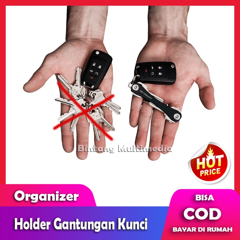 GANTUNGAN Keychain Organizer Folding Holder Keysmart Keychain Smart Key ...