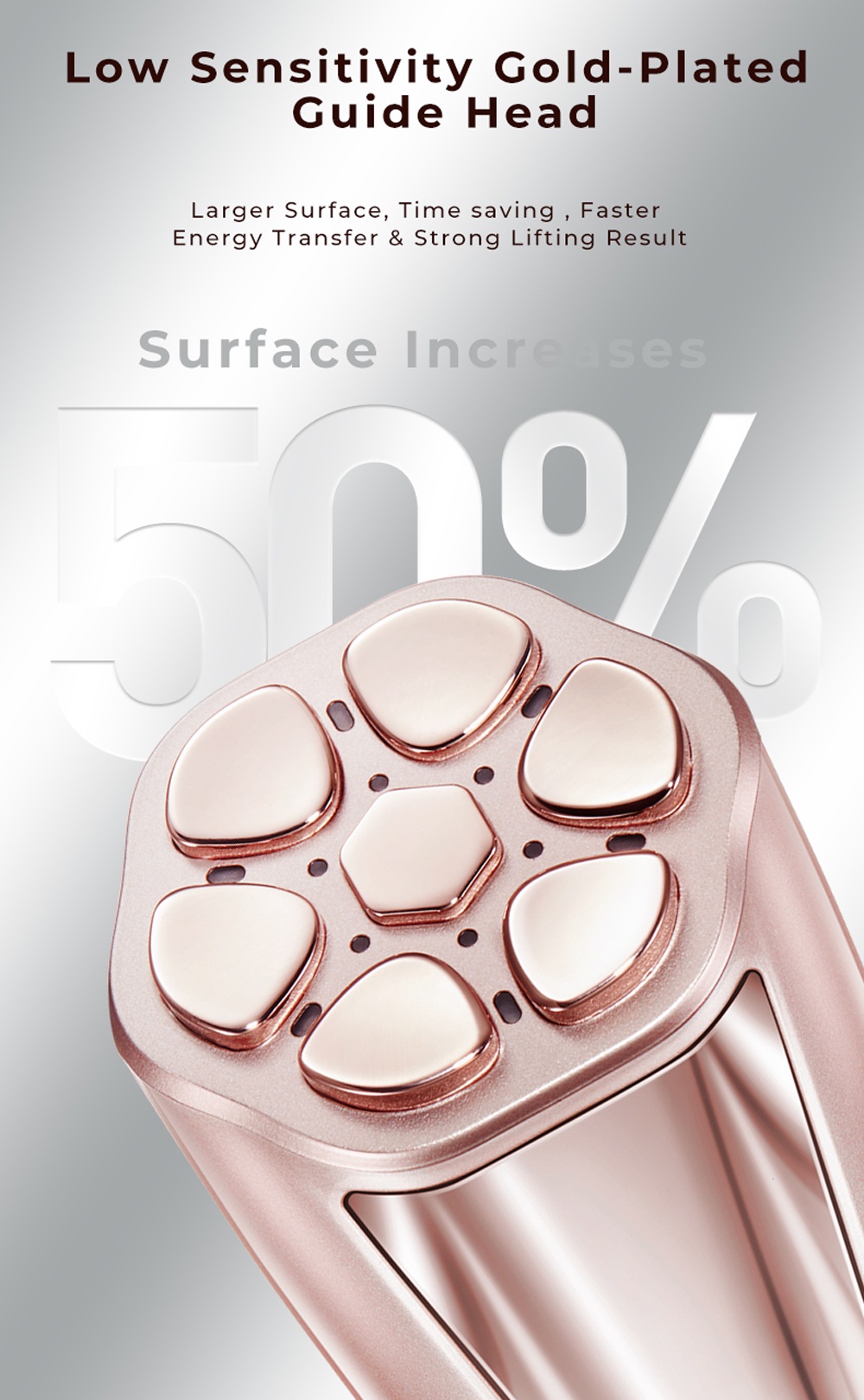 [Original]JUJY 24K Rejuvenating and Tightening RF + EMS Facial Device ...