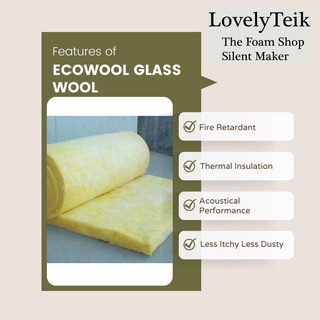 Ecowool Poly Grass Wool Heat Insulation/Penebat Haba Bumbung/Roofing Insulation/Thermal ...