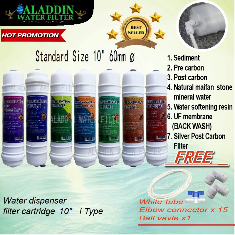 NEW KoreaTech Water Filter Halal/ 7 stage Replacement Filter ...