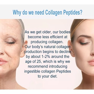 Bovine Collagen Powder / Serbuk Kolagen Lembu 牛胶原蛋白粉 - Yak Bone Grass ...