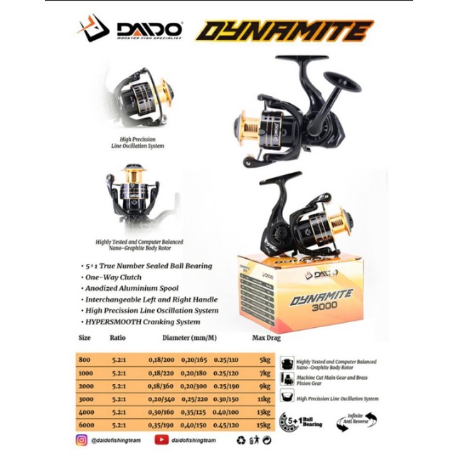 Daido DYNAMIC & ARES & PHOENIX ONE WAY 5+1BB RAIL | Shopee Malaysia