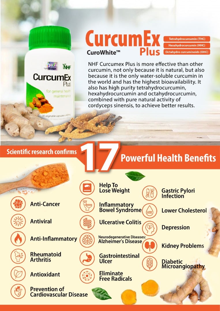 NHF Curcumex Plus (400mg x 30caps) | Shopee Malaysia