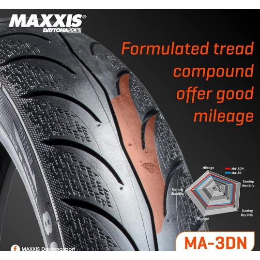 MAXXIS DIAMOND MA-3D TUBELESS TYRE 60/80 X17 & 70/80 X17 & 80/80 X17 ...