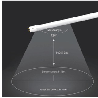 FSL T8 9W (2FT) 18W (4FT) LED MOTION SENSOR TUBE (4000K 6500K COOLWHITE DAYLIGHT) (MIN ORDER ...