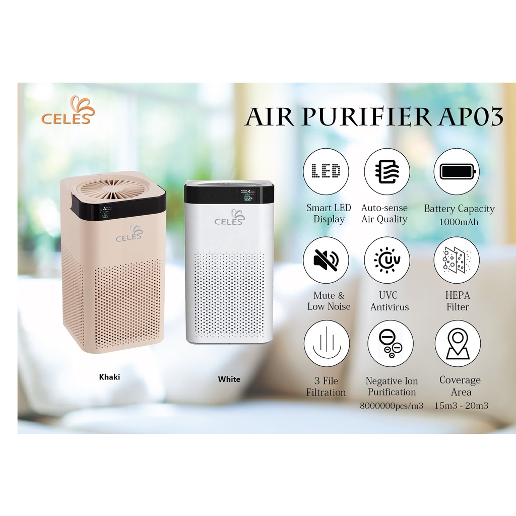 Celes Air Purifier, Mini Portable Negative Ion Home Air Cleaner,Desktop UV Air Purifiers with ...