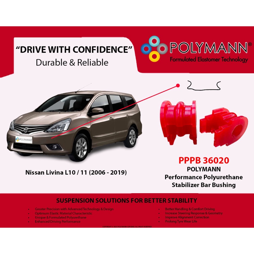 Polymann Nissan Grand Livina (2006 - 2019) Stabilizer Bar Polyurethane ...