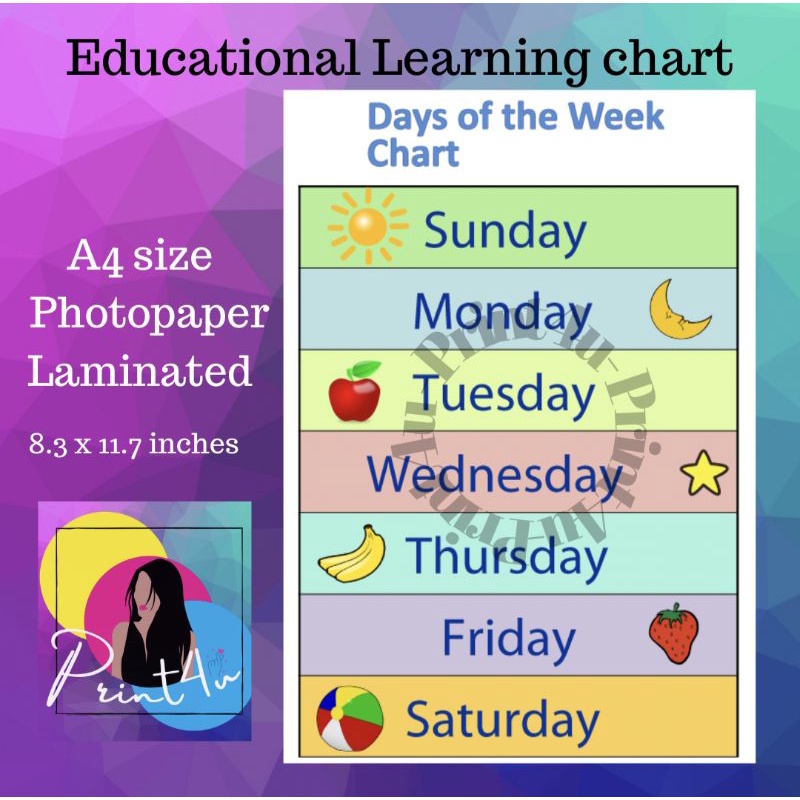 Days of the week Chart Laminated - Educational Learning materials ...