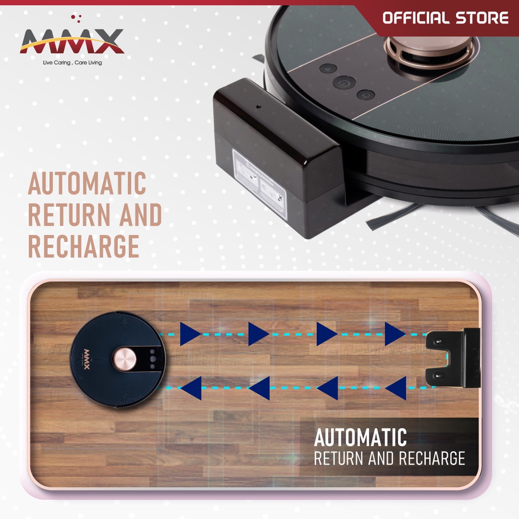 MMX Prime S7000 Navigasi Laser Basah & Kering Pintar APP Kawalan Suara ...