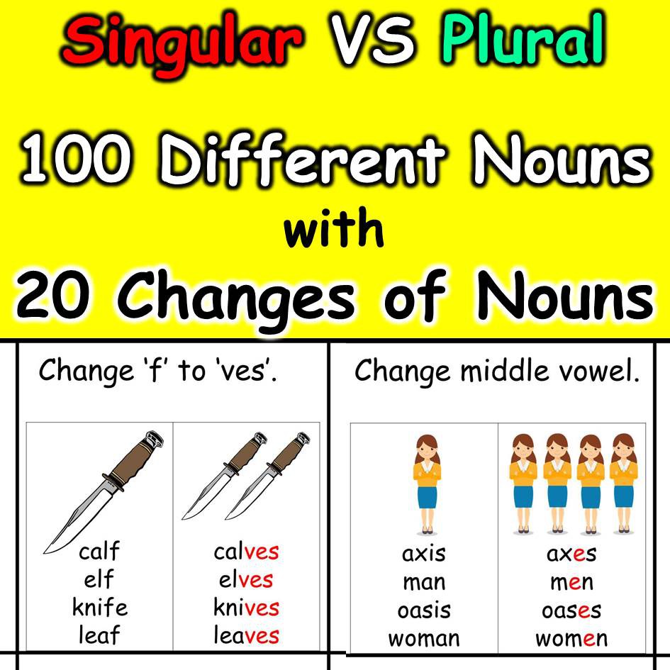 [Printable] Singular & Plural Nouns Reading Book for Kids (age 6 - 12 ...