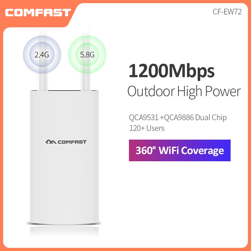 Comfast 1200Mbps Outdoor AP 2.4G+5G Wifi Extender Access Point ...